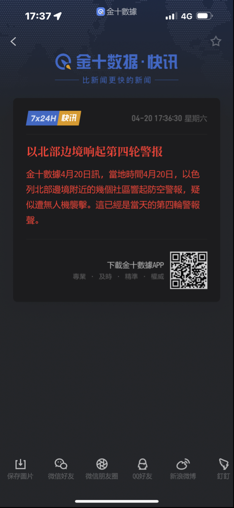 TWA00 加權指數 - 沒完沒了，繼續向下修正，安全帶...｜CMoney 股市爆料同學會