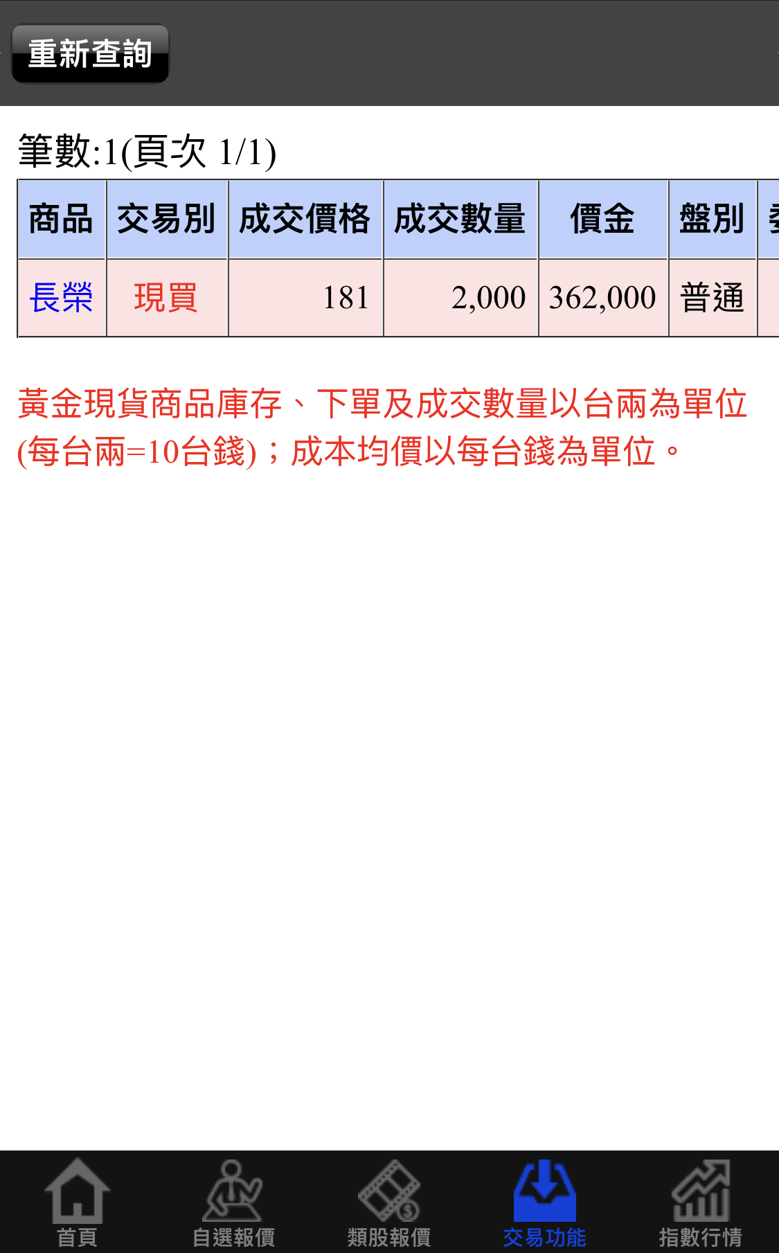 2615 萬海 - 列車長的叮嚀🔔～～～三雄看...｜CMoney 股市爆料同學會