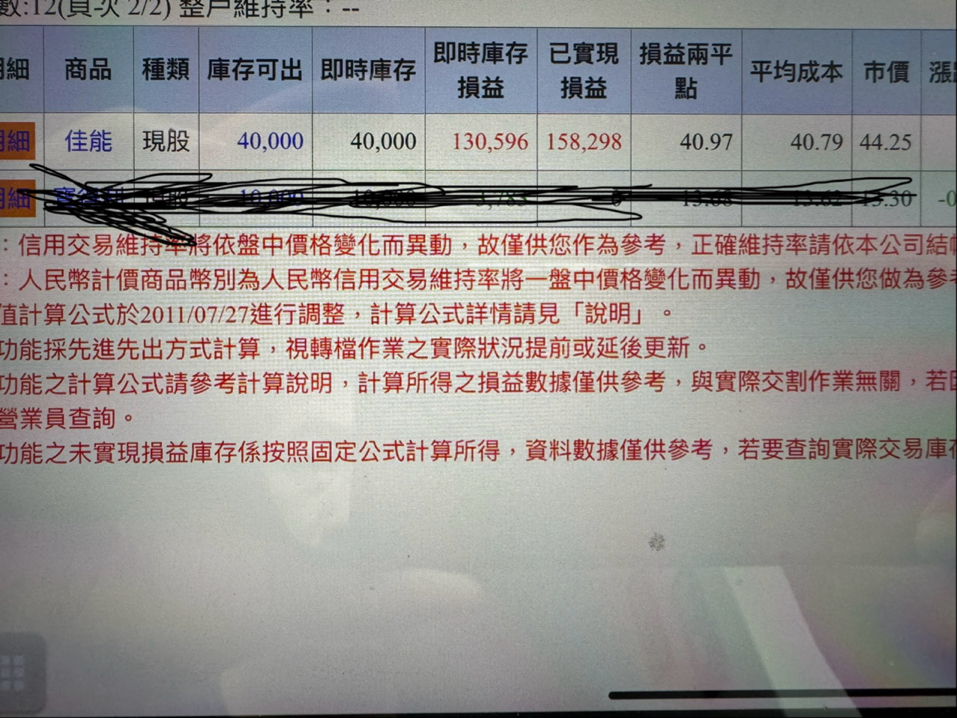 2374 佳能 - 別怕！還沒漲完，不過我買太少了...｜CMoney 股市爆料同學會