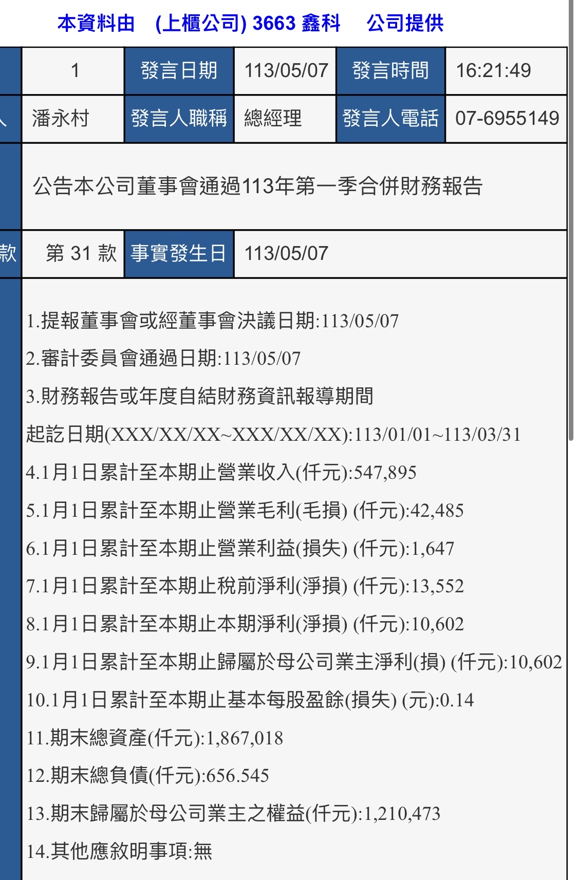 鑫科(3663) - 外資、投信、自營與法人買賣超總表