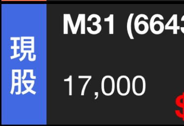 6643 M31 - 17張是超底還是接刀 明天就知...｜CMoney 股市爆料同學會