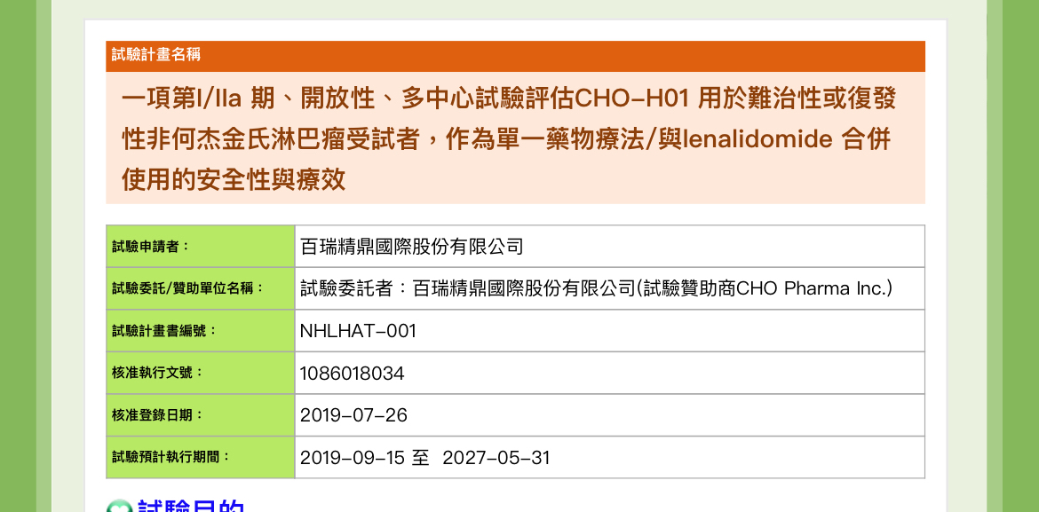 6586 醣基 - 本日更新～登登 2027😂｜CMoney 股市爆料同學會
