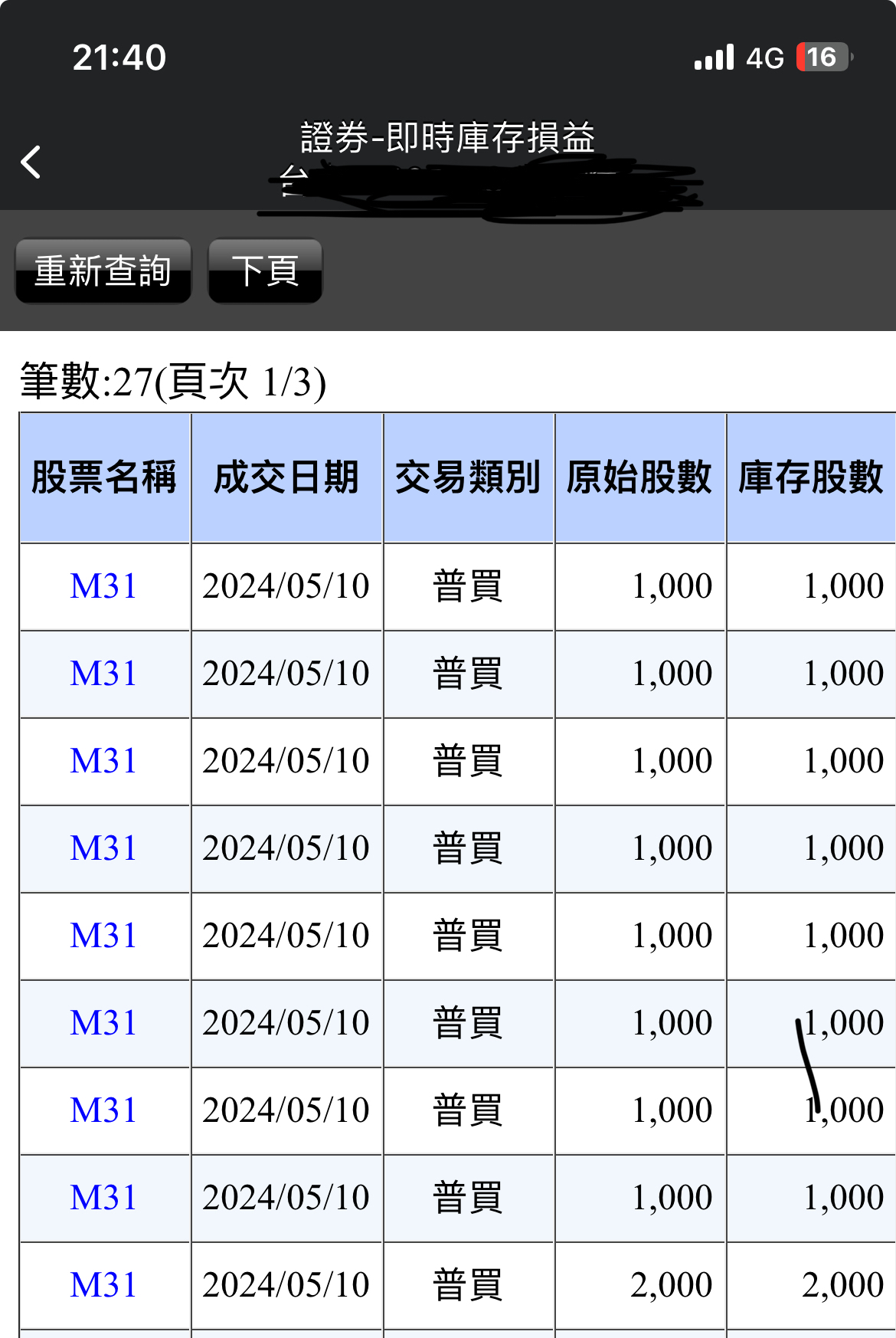 6643 M31 - 星期一繼續破底 我繼續加碼 目標100張 還差70張｜股市爆料同學會