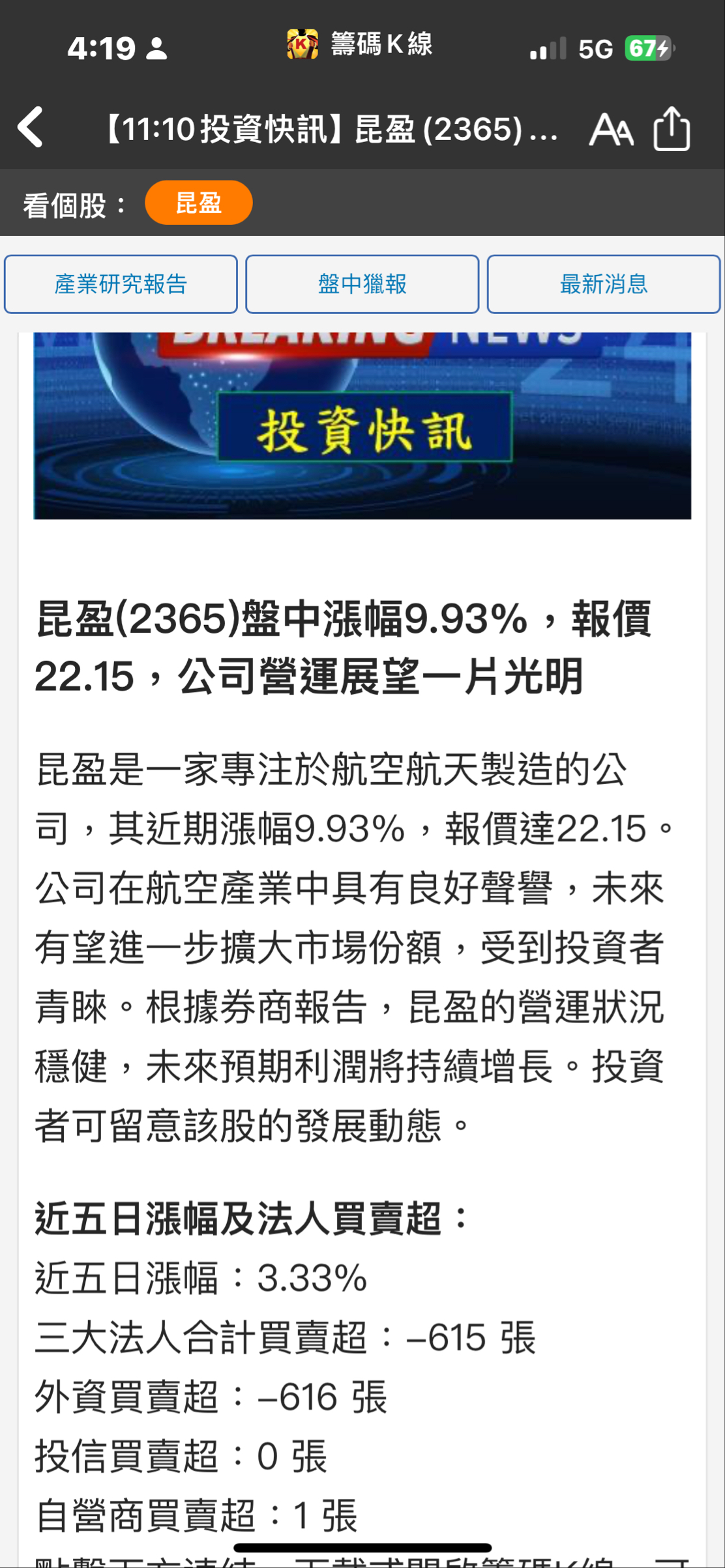 2365 昆盈 - 航天航空？？？｜CMoney 股市爆料同學會