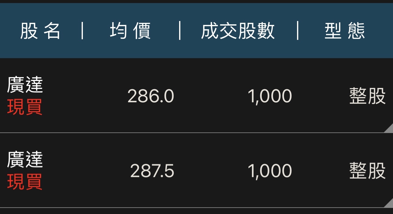 2382 廣達 - 第一季電子淡季能有這樣的成績，...｜CMoney 股市爆料同學會