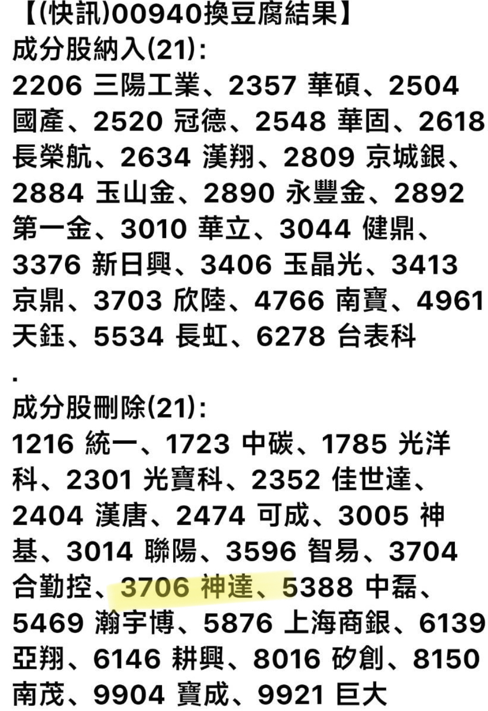 3706 神達 - 達達被剔除ETF成分股，意思是...｜CMoney 股市爆料同學會