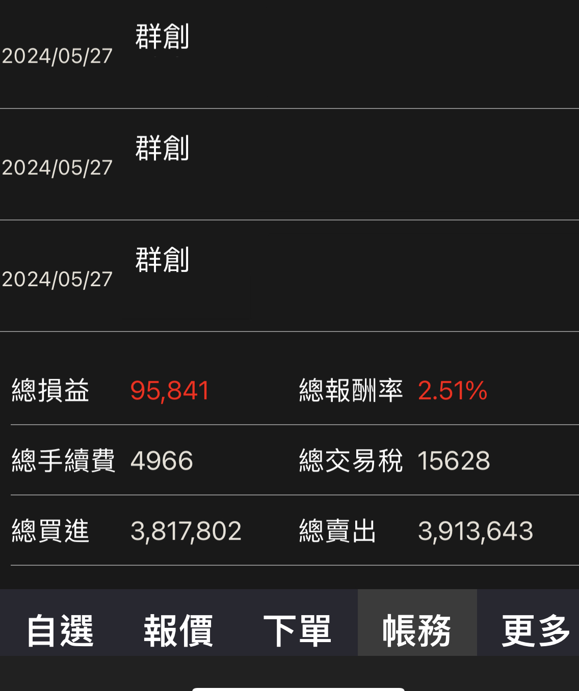 3481 群創 - 謝謝小創我好舒服到糖尿病了😋...｜CMoney 股市爆料同學會