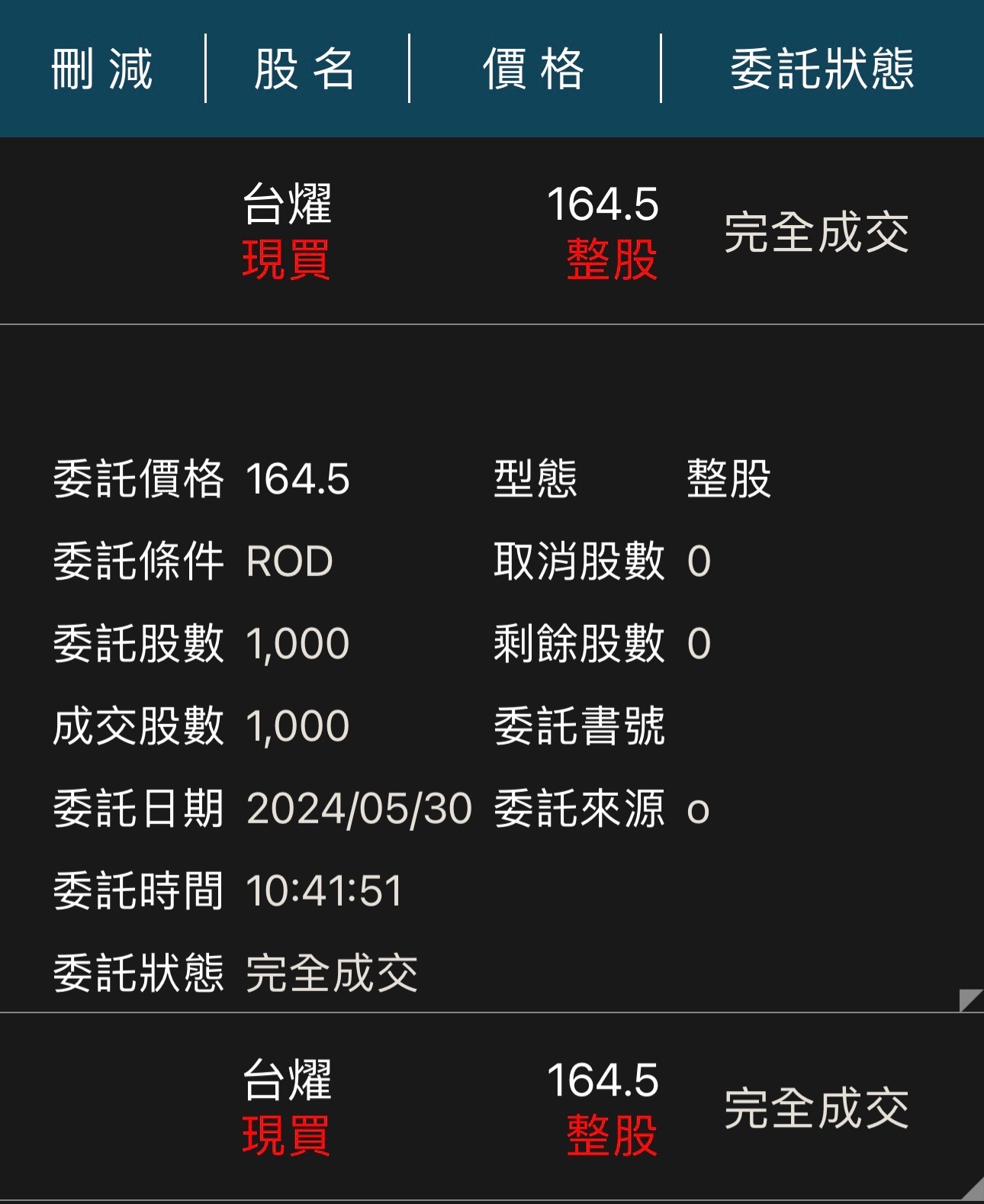6274 台燿 - 小小加碼 ｜CMoney 股市爆料同學會