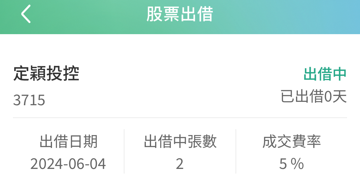 3715 定穎投控 - 哇.5%被借出去了………@@｜CMoney 股市爆料同學會