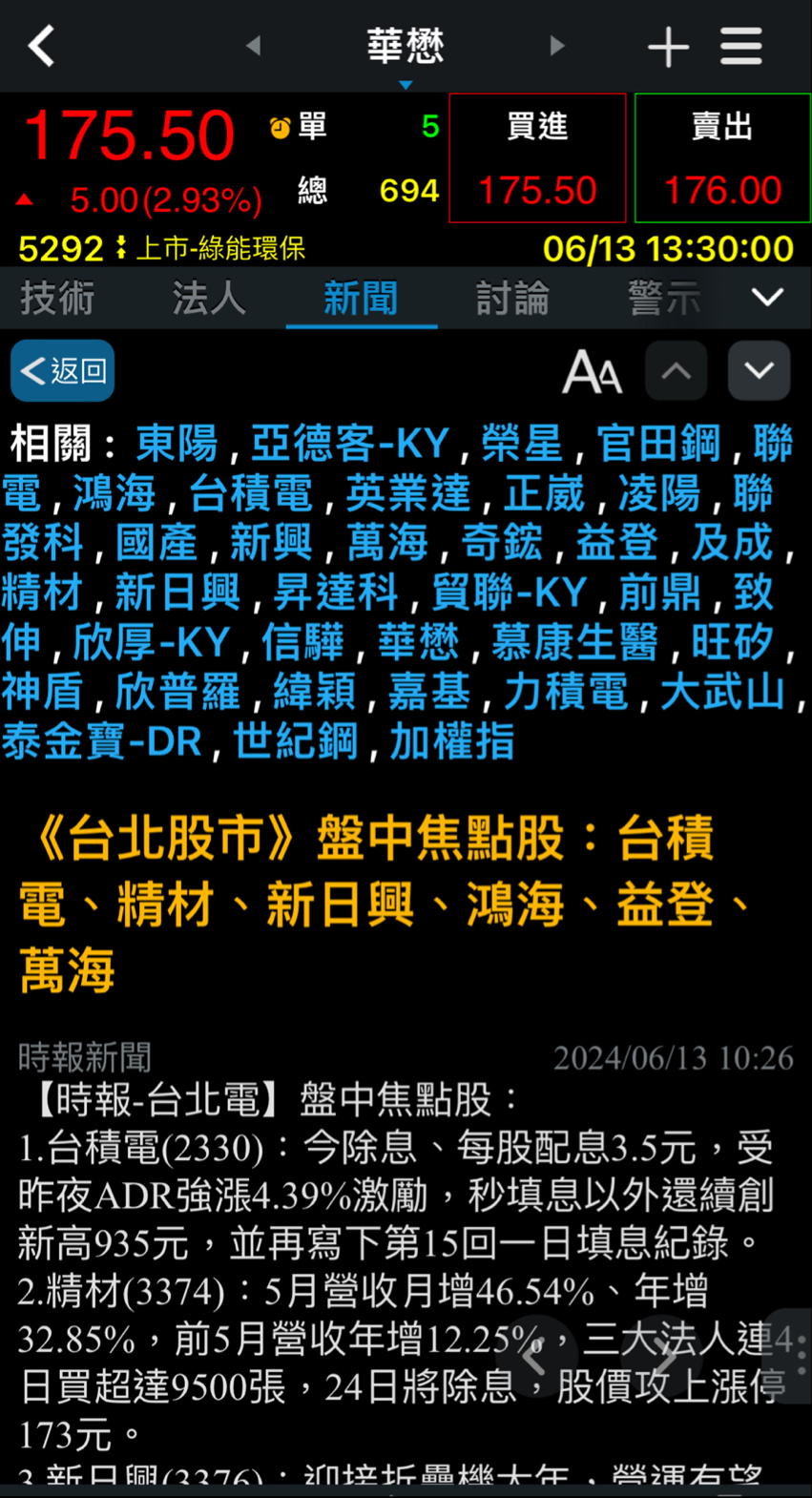 5292 華懋 - 台積電概念股，股價委屈了｜CMoney 股市爆料同學會