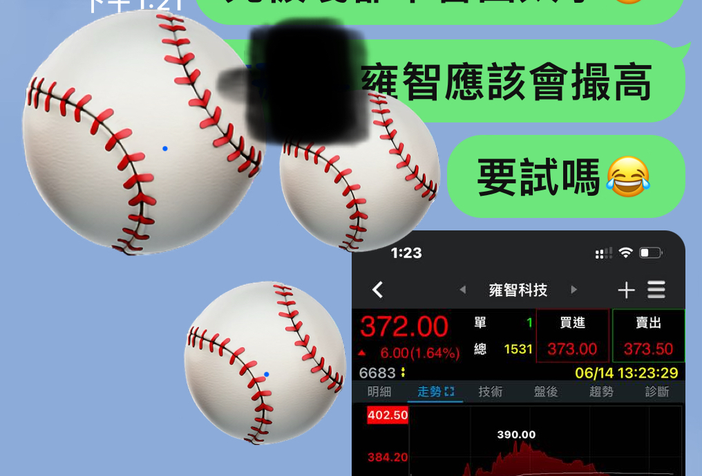 6138 茂達 - 茂達收最低 雍智尾盤撮高3.5😃 華星151不過回測136...｜CMoney 股市爆料同學會