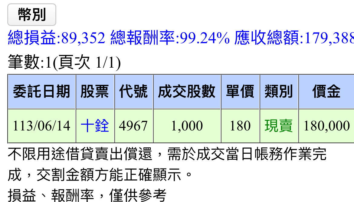 4967 十銓 - 下車了，感謝🙏｜CMoney 股市爆料同學會