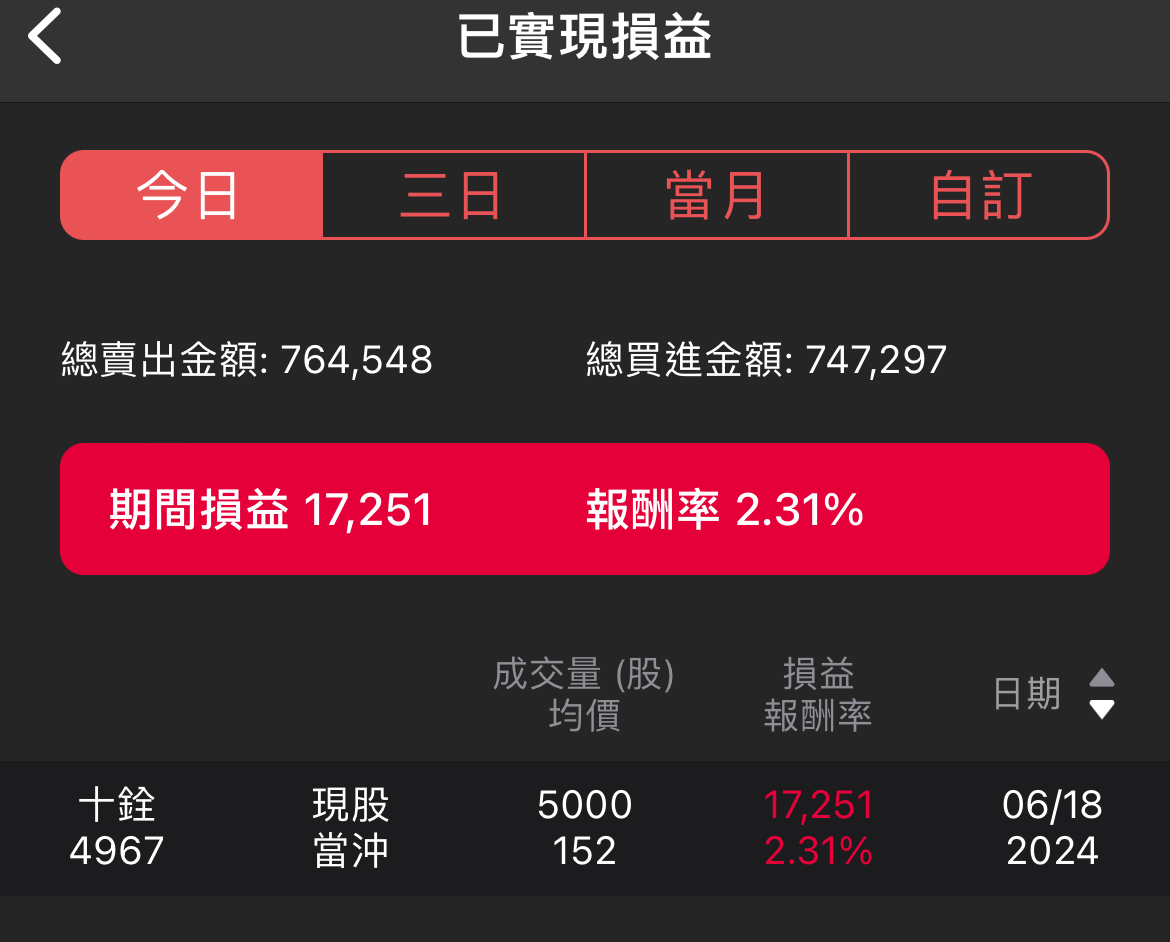 4967 十銓 - 感謝主力賞飯吃😍 大家有賺錢...｜CMoney 股市爆料同學會