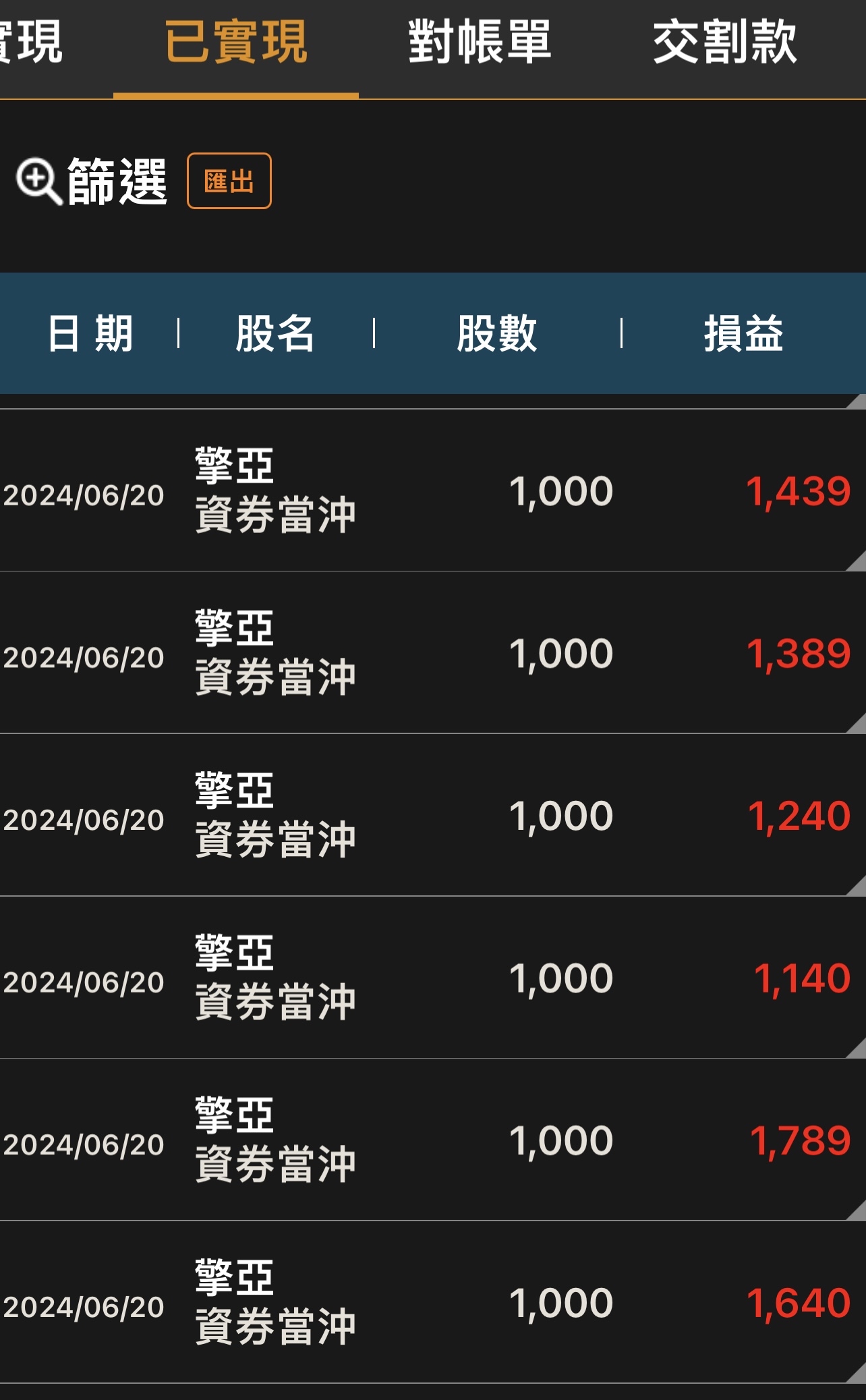 8096 擎亞 - 試單！見好就收 ！雖然點位不好...｜CMoney 股市爆料同學會