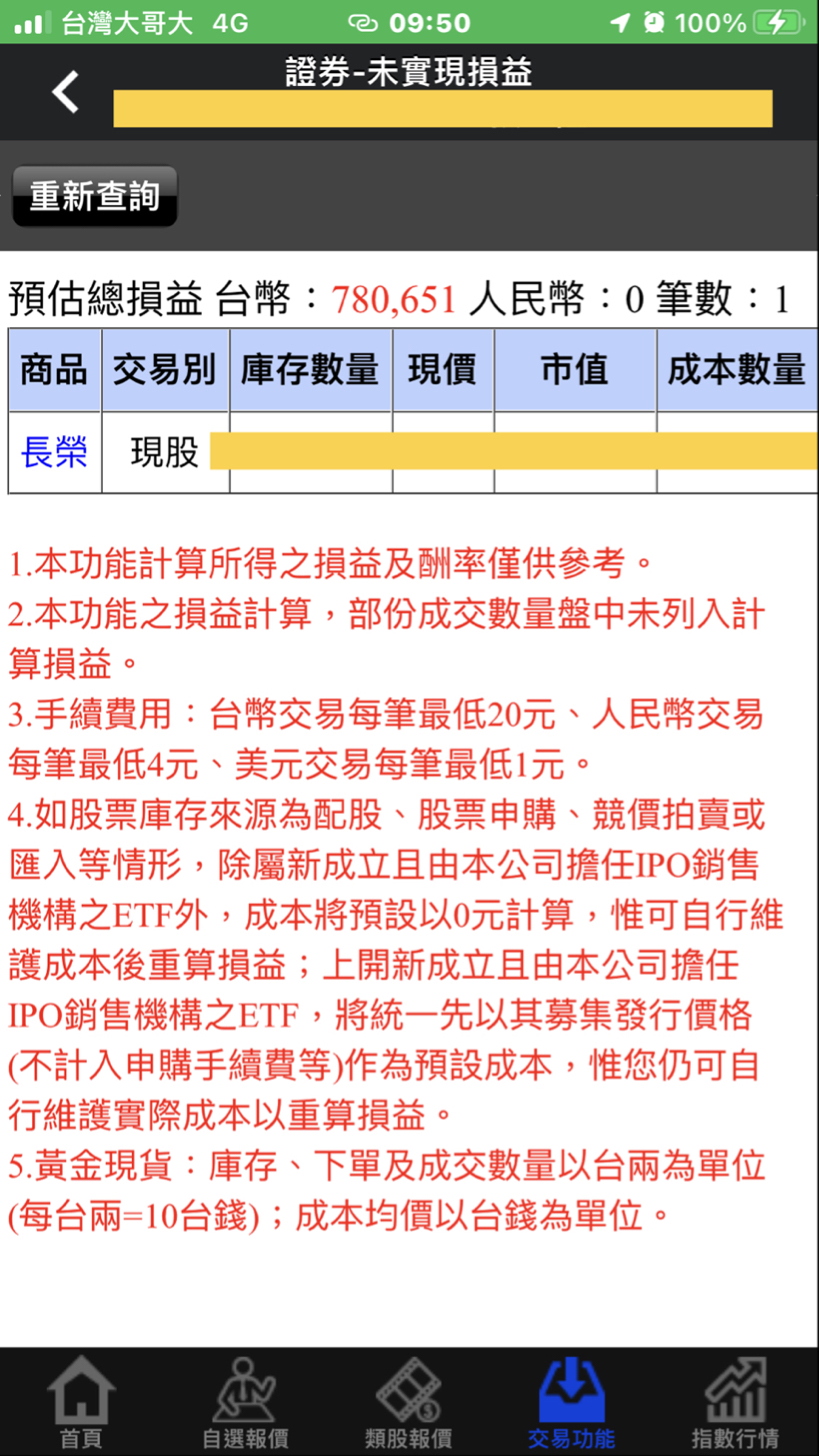 2615 萬海 - 列車長的叮嚀🔔～～～三雄看...｜CMoney 股市爆料同學會
