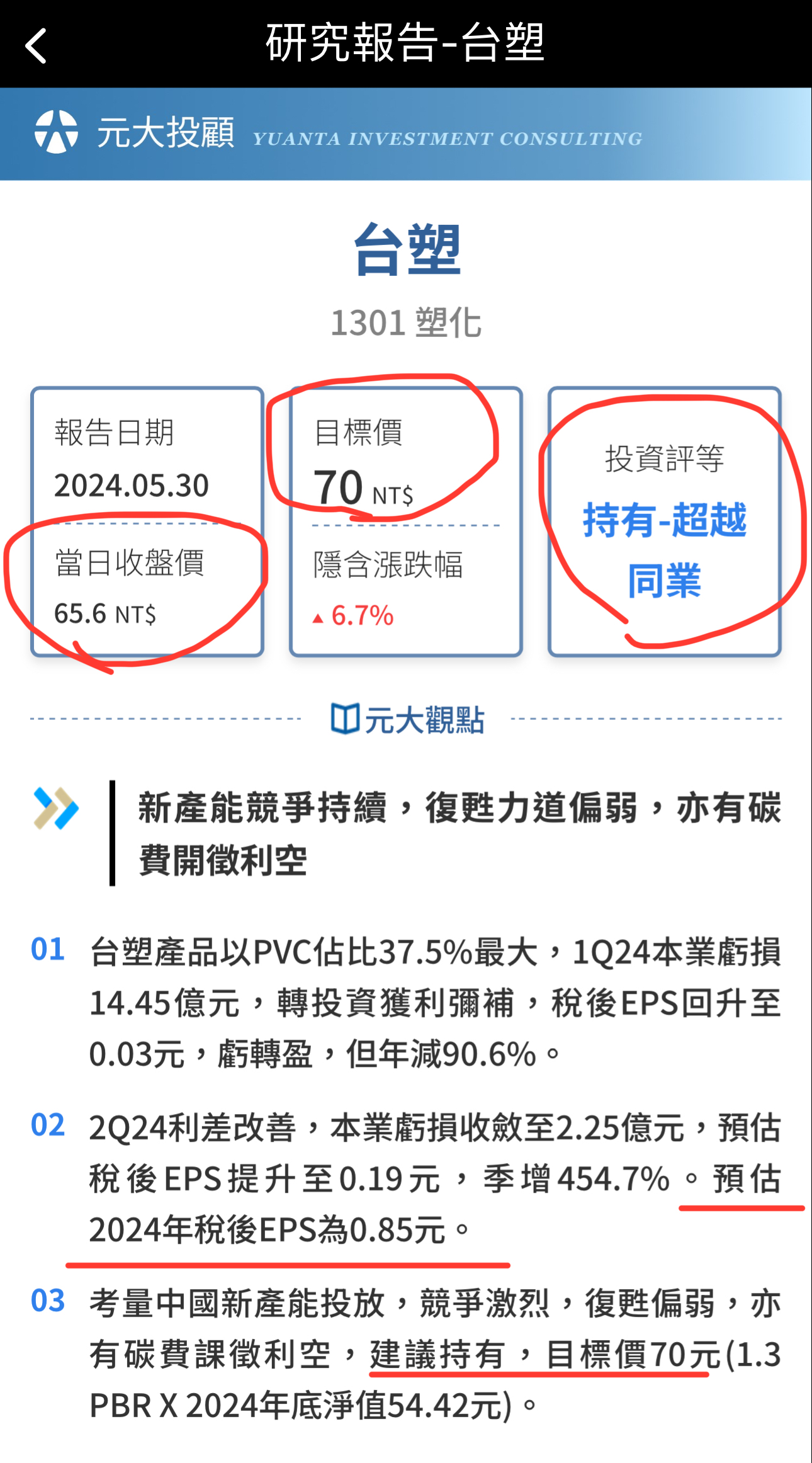 1301 台塑 - 台塑今天收盤57.2元！元大投...｜CMoney 股市爆料同學會