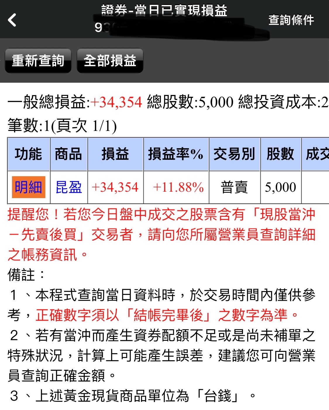 2365 昆盈 - 感謝昆盈賜我吃穿啾咪 ️ ️｜CMoney 股市爆料同學會