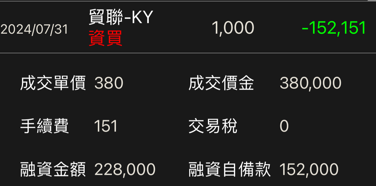 3665 貿聯-KY - 舒服了｜CMoney 股市爆料同學會