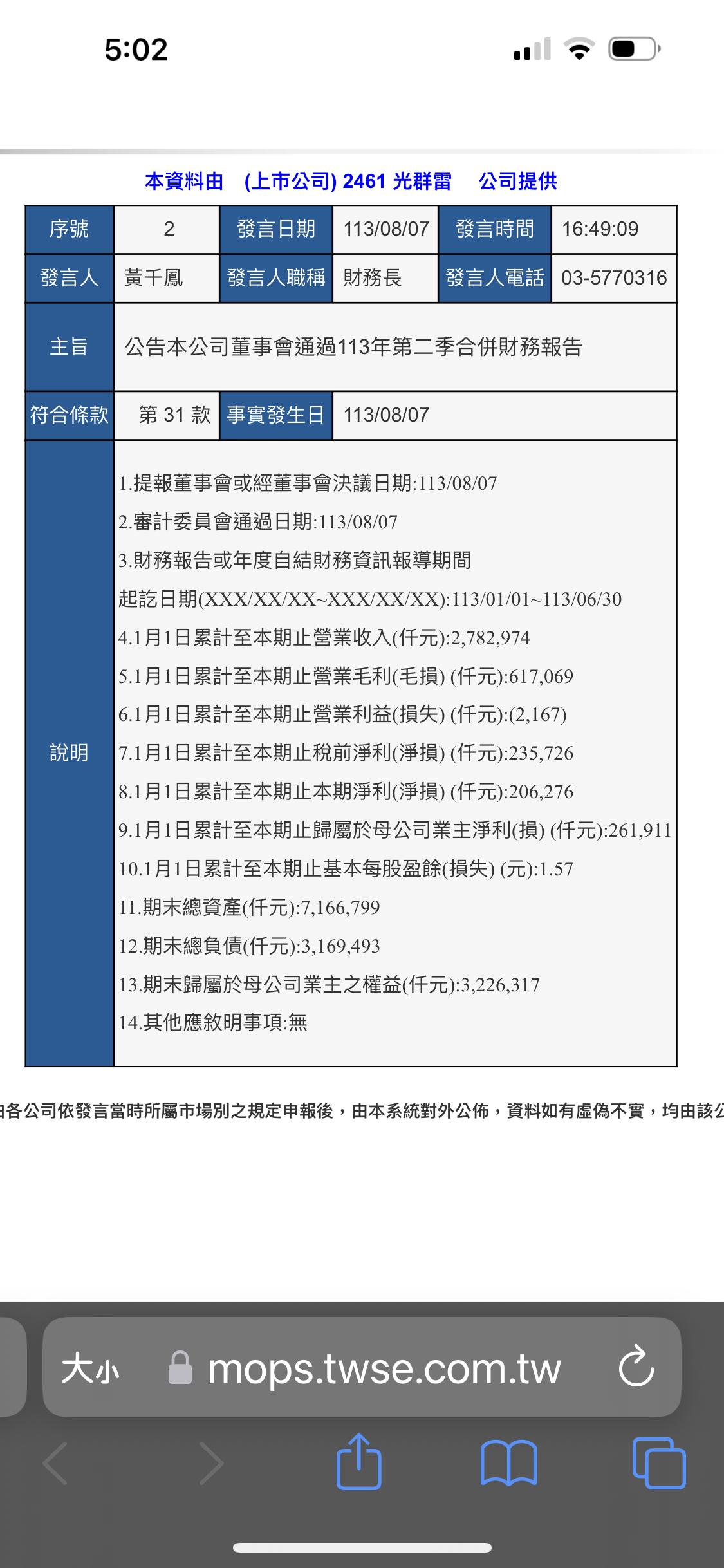2461 光群雷 - EPS Q1+Q2=1.57 ...｜CMoney 股市爆料同學會
