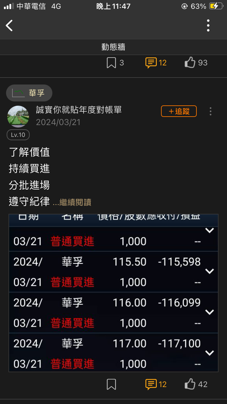 6235 華孚 - 今天買了幾張？誠實哥！｜CMoney 股市爆料同學會