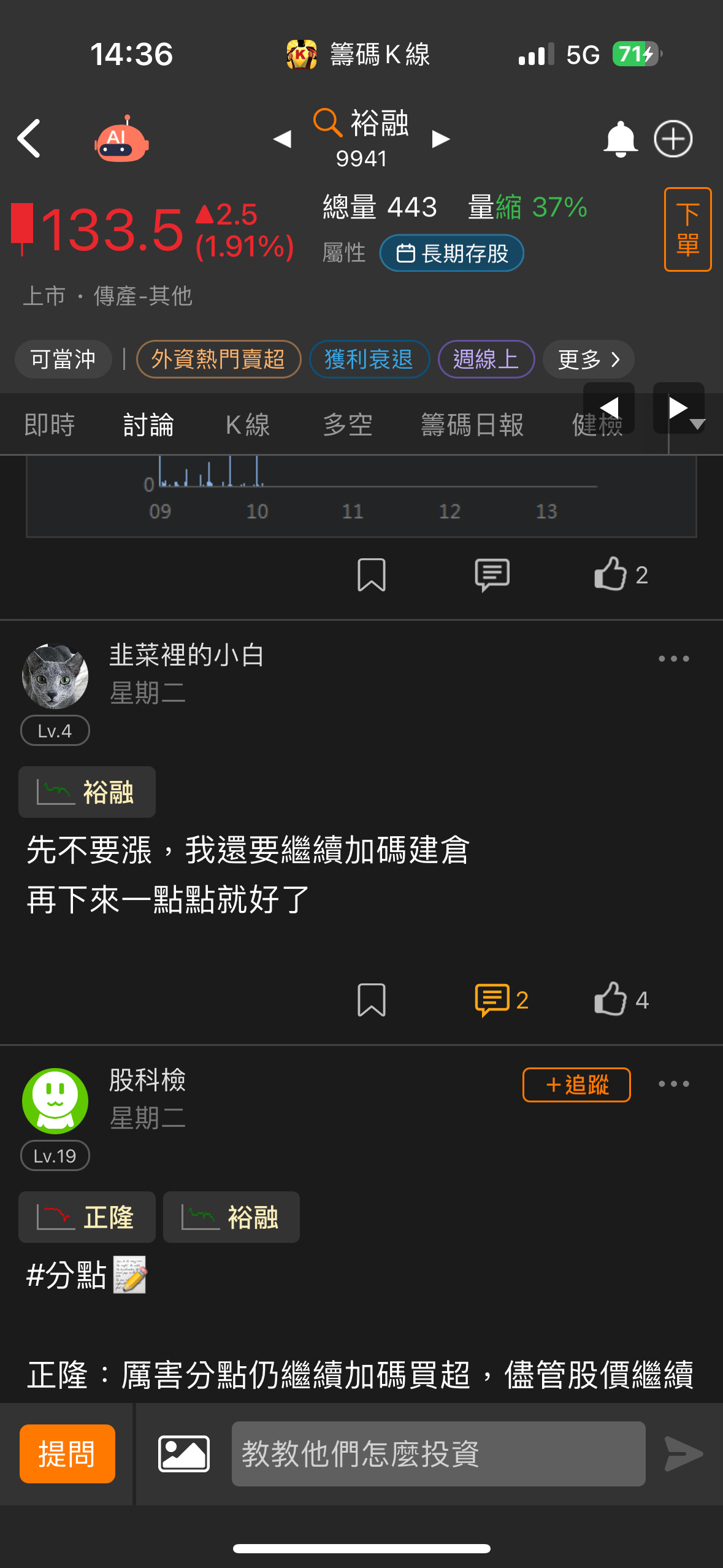 9941 裕融 - 哈哈😂⋯⋯還好有趁便宜時加碼...｜CMoney 股市爆料同學會