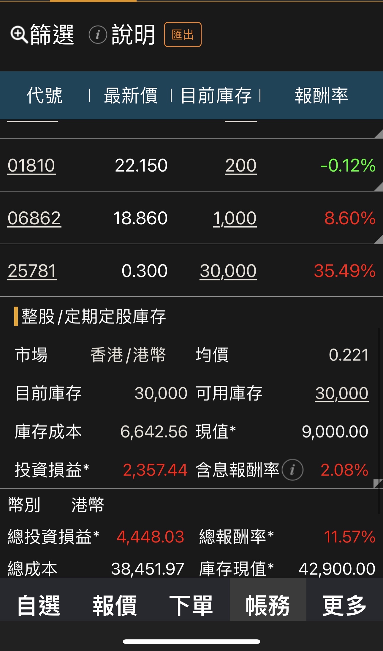 4977 眾達-KY - 舒服啦 🫧光通訊族群 至於是誰 懂光通訊的都懂 慢慢回來了...｜股市爆料同學會