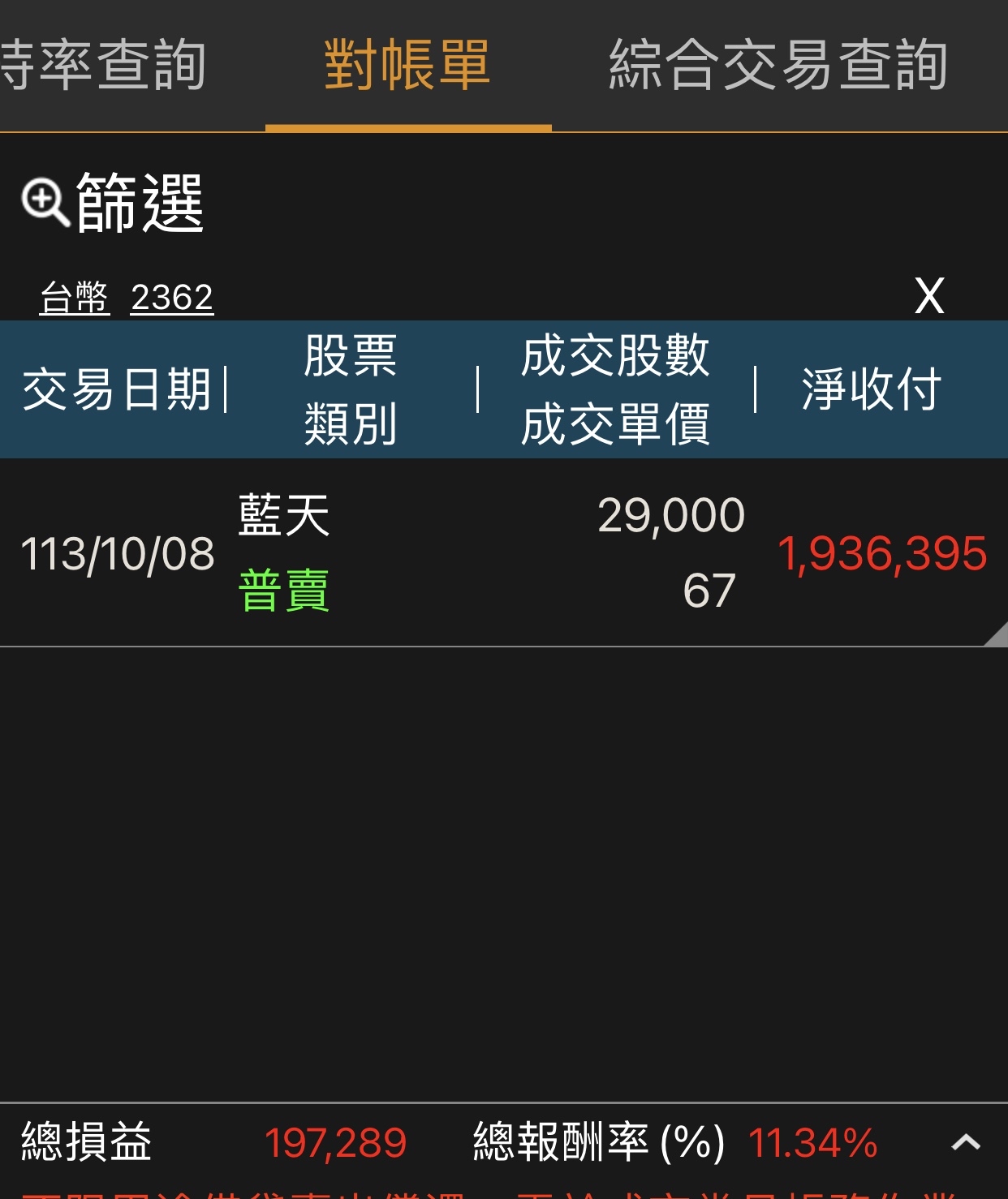 2362 藍天 - 送給喜歡追高的你們｜CMoney 股市爆料同學會