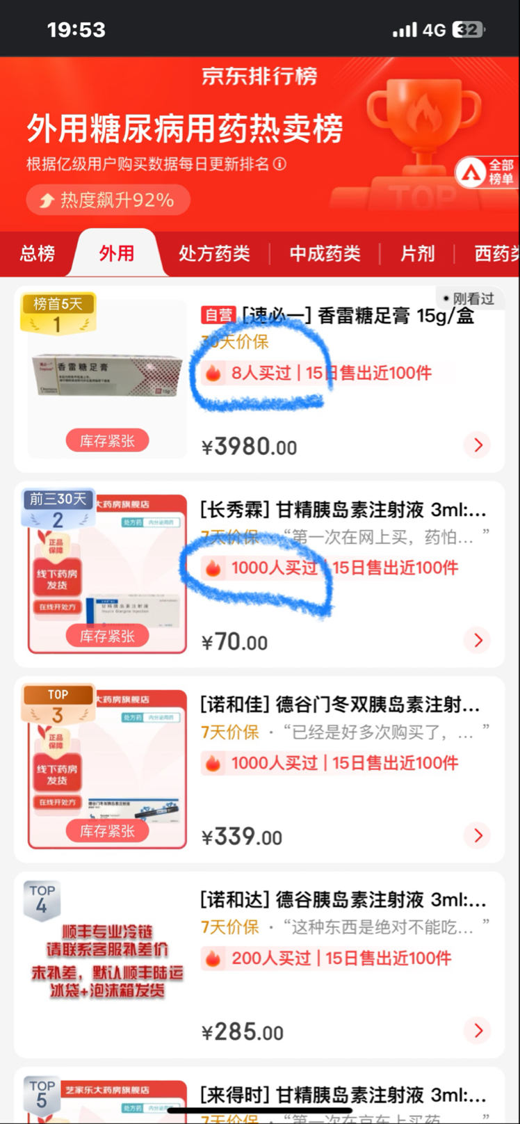 4743 合一 - 這個月八個人買過跟1000個人...｜CMoney 股市爆料同學會