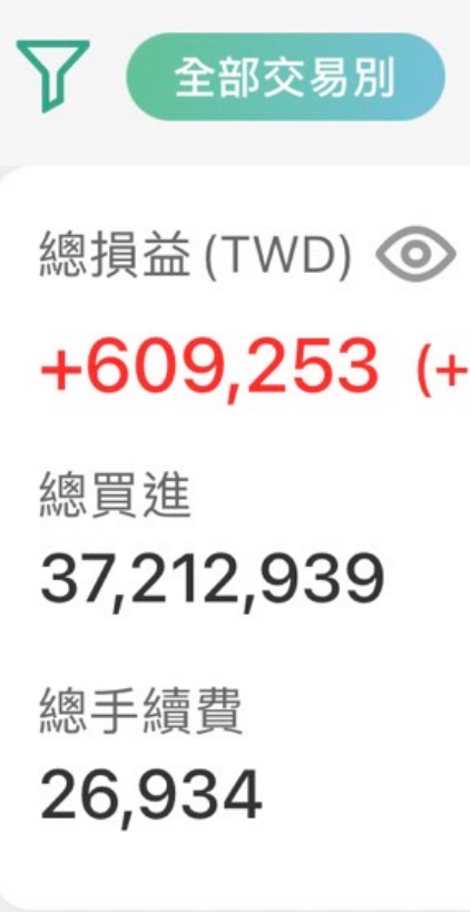 2646 星宇航空 - 你們這些小咖小散戶還不快點幫我...｜CMoney 股市爆料同學會