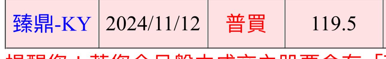 4958 臻鼎-KY - 市場看好第四季營運持續向上，多家劵商調高目標價，買越多賺越多...｜股市爆料同學會