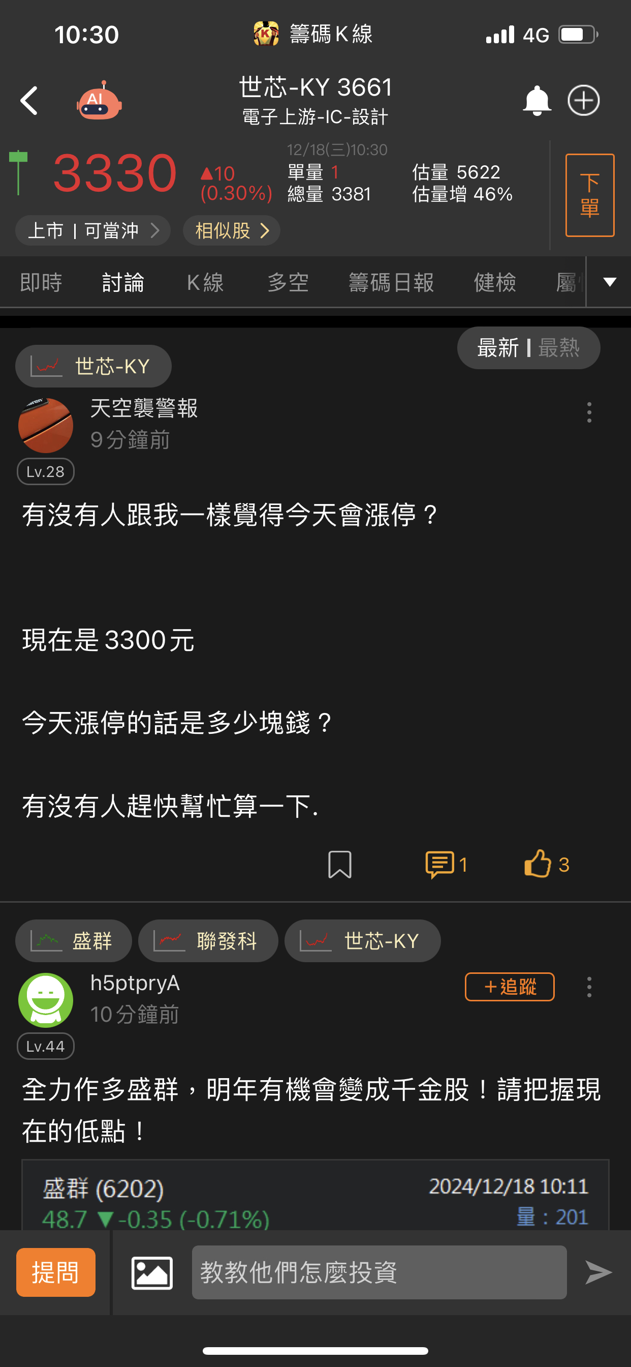 3661 世芯-KY - 9分鐘前我說3300 現在已經立刻漲三萬塊錢了 尾盤等...｜股市爆料同學會