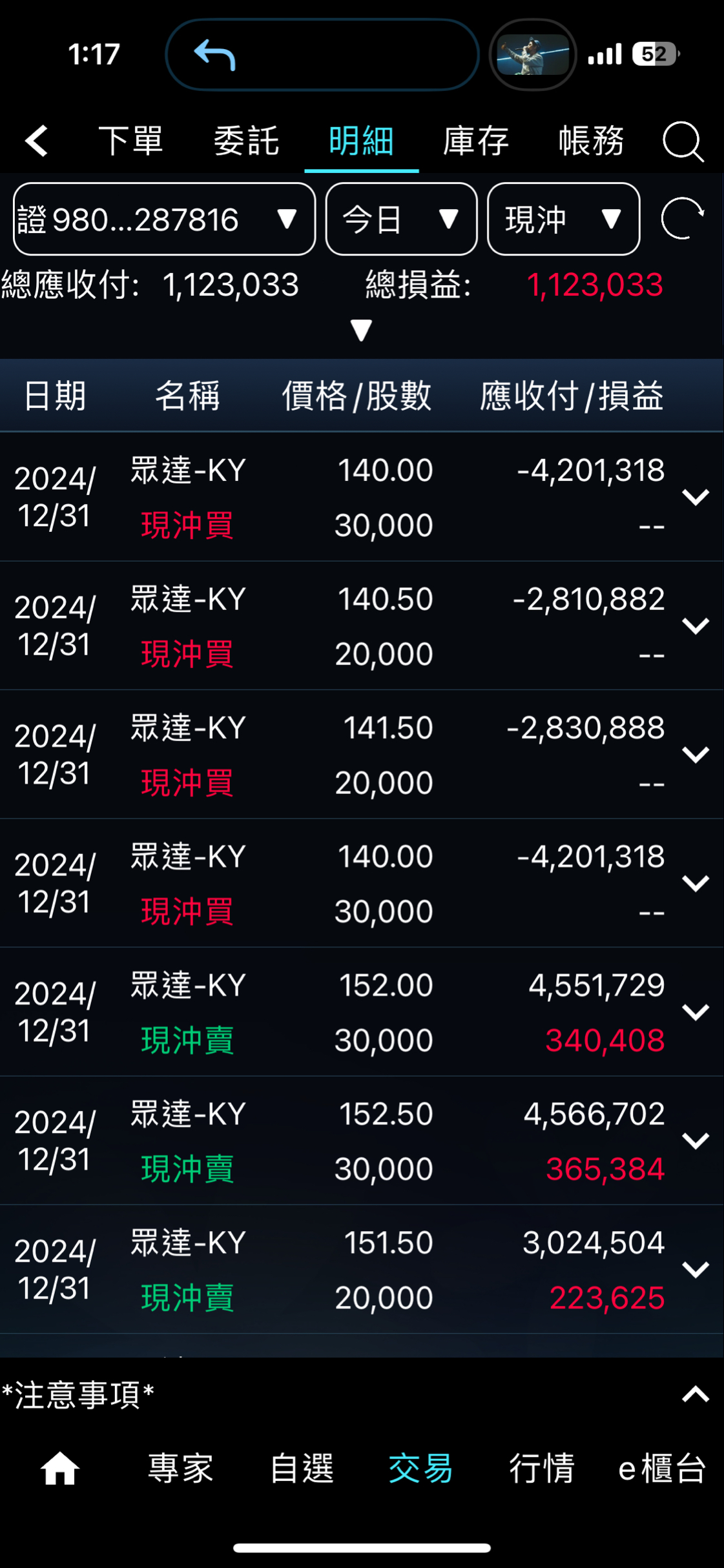 4977 眾達-KY - 感謝佛心主力最後一天送紅包｜股市爆料同學會