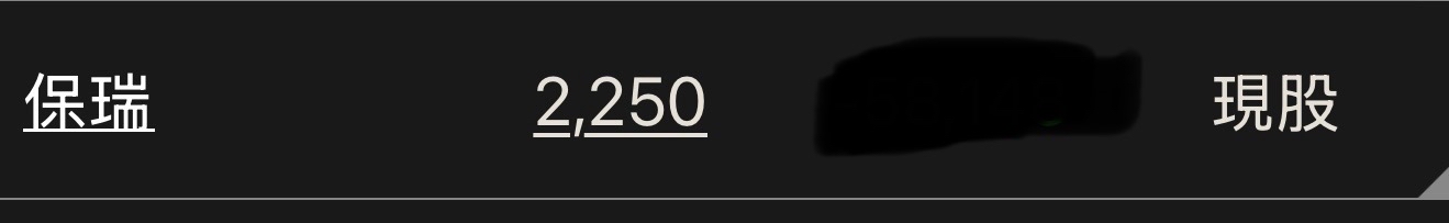 6472 保瑞 - 有賺錢 放過年 有跌慢慢買👍｜股市爆料同學會