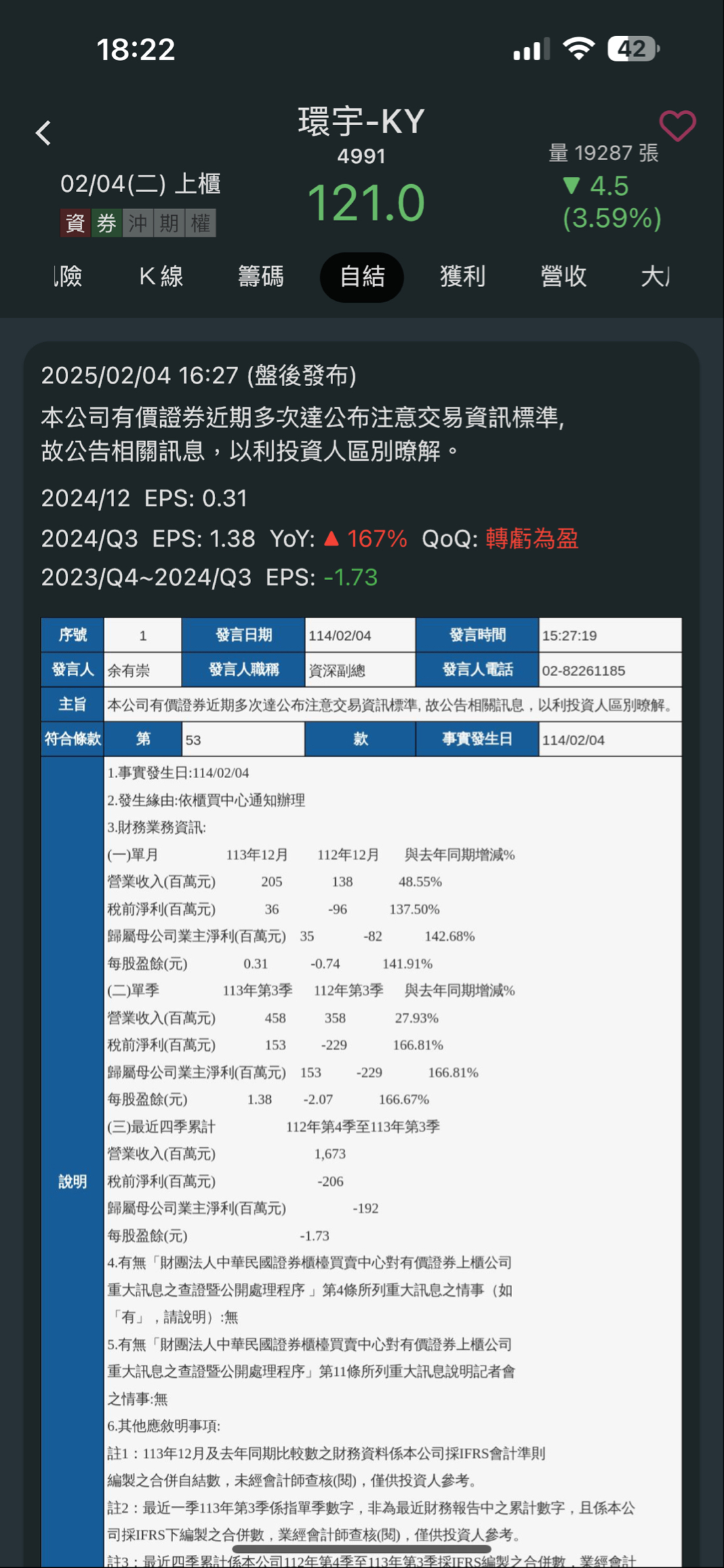 4991 環宇-KY - 好還是不好｜CMoney 股市爆料同學會