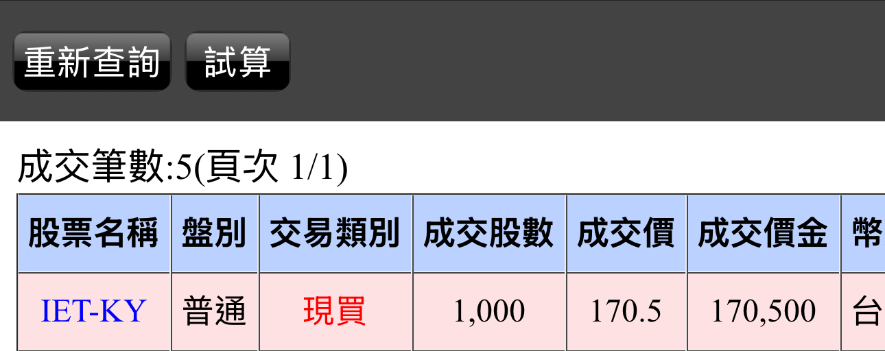 4971 IET-KY - 靠，突然覺得我買高了，應該掛169的🤣🤣｜股市爆料同學會