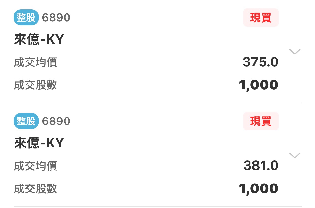 來億-KY(6890)-今日即時股價與歷史行情走勢