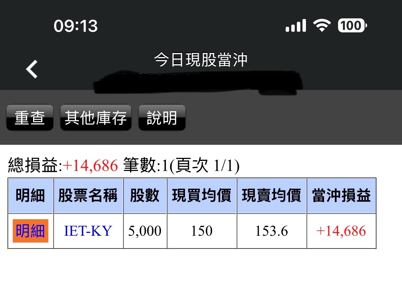 4971 IET-KY - 10分鐘下課，小小賺一筆，把上週小虧的賺回來｜股市爆料同學會