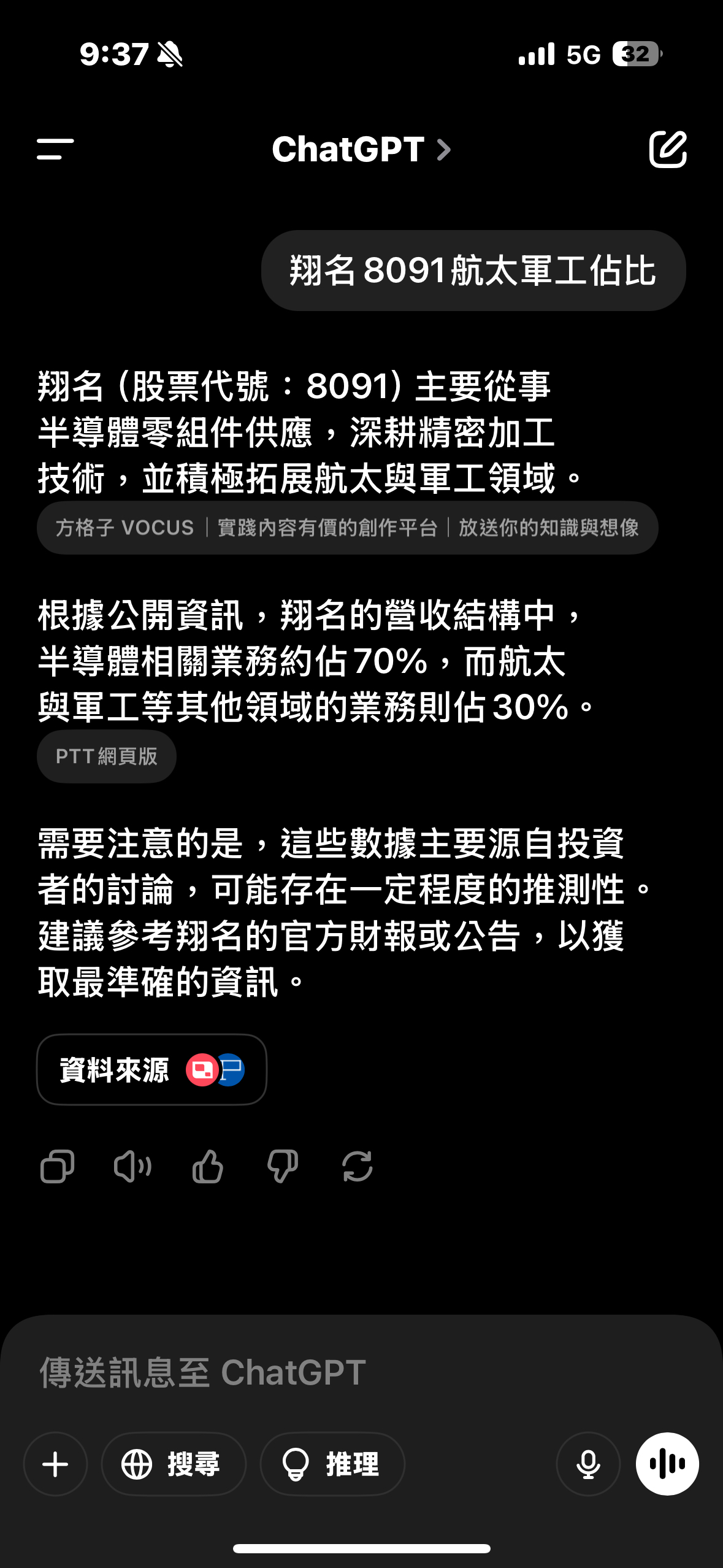 翔名(8091)-今日即時股價與歷史行情走勢