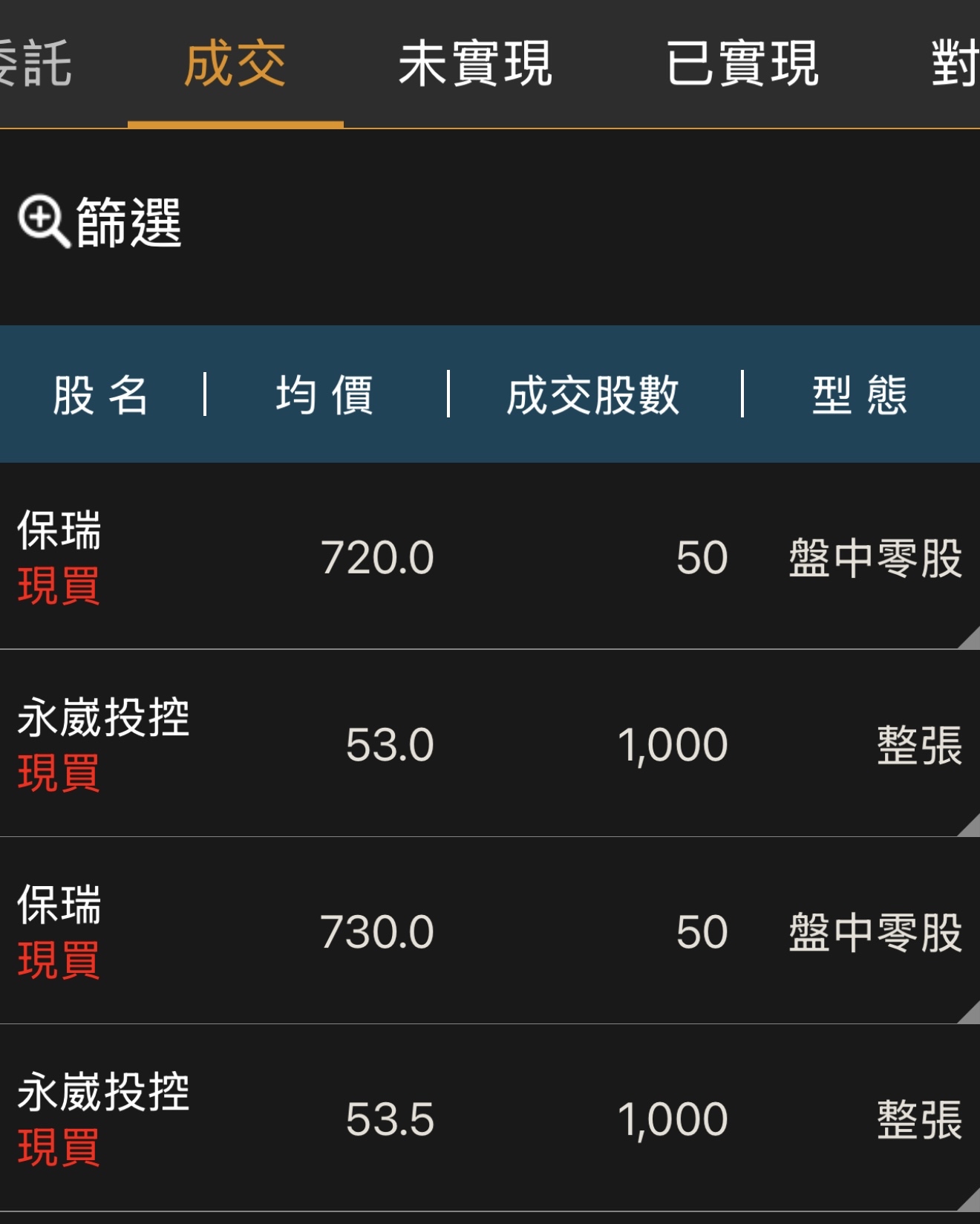 3712 永崴投控 - 已經不敢看損益了 每天收盤掛完單 剩下就聽天由命了｜CMoney 股市爆料同學會