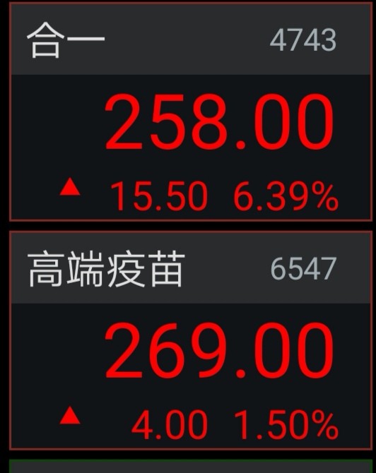 4743 合一 - https://youtu.b...｜CMoney 股市爆料同學會