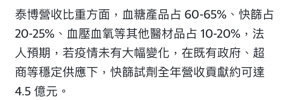 4736 泰博 - https://www.cdc...｜CMoney 股市爆料同學會