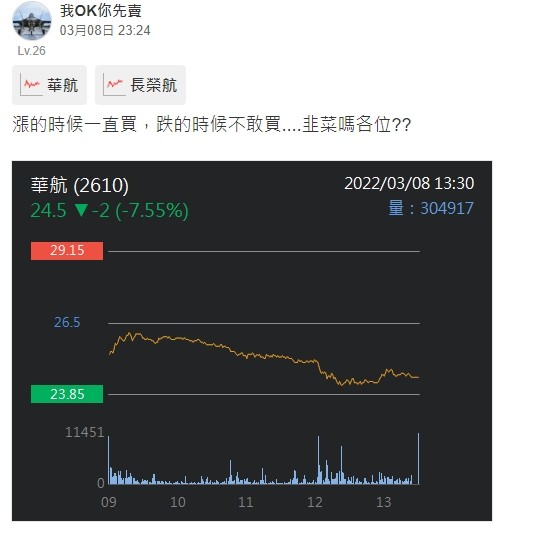 2610 華航 - 3/8的文很適合今天再發一次｜CMoney 股市爆料同學會