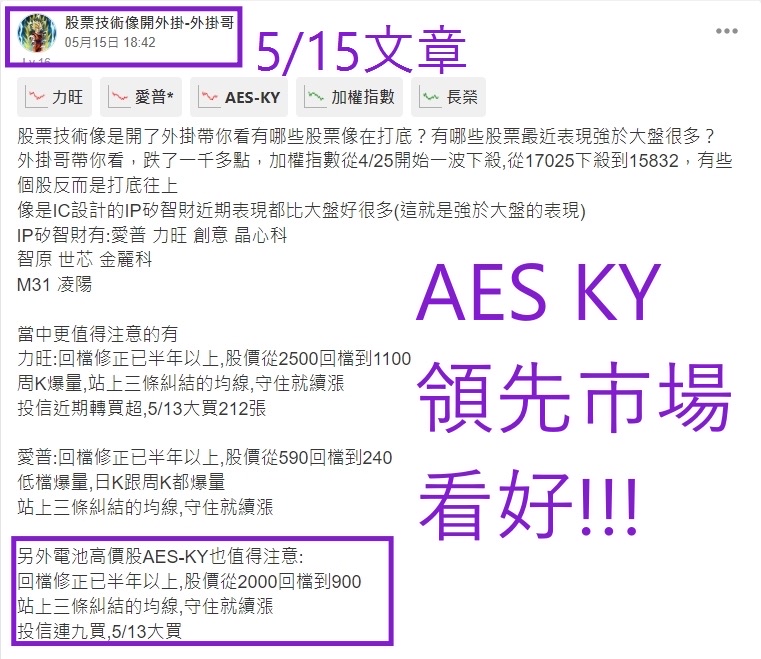 6781 AES-KY - 股票技術像是開了外掛,當市場今...｜CMoney 股市爆料同學會