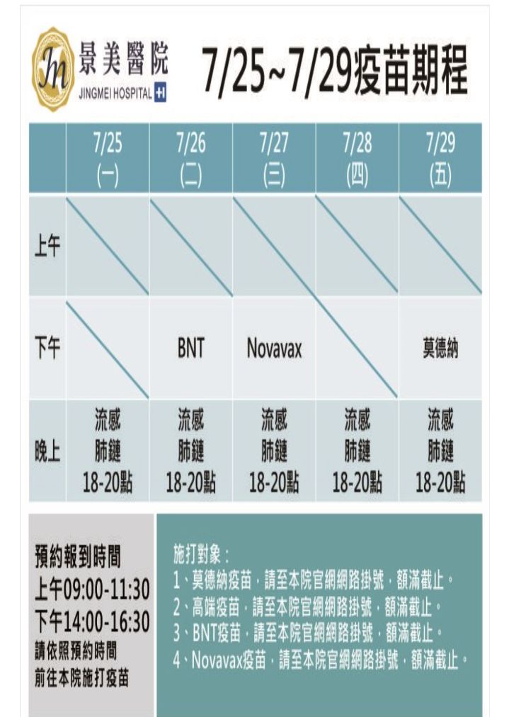 6547 高端疫苗 - 沒有排斥高端，打高端也是首選。...｜CMoney 股市爆料同學會