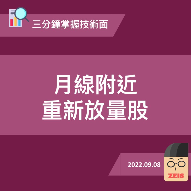 TWA00 加權指數 - ＜#三分鐘掌握技術面——9/8...｜CMoney 股市爆料同學會