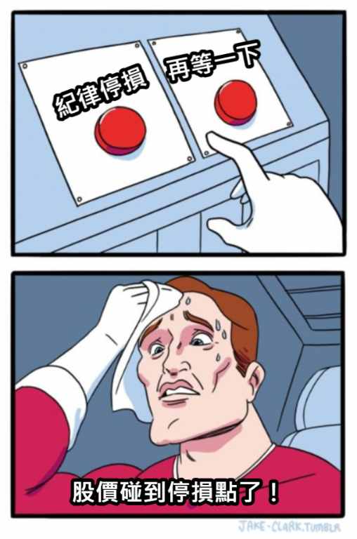 TWA00 加權指數 - 2022.09.09【超級績效作者 Mark Minervi...｜股市爆料同學會