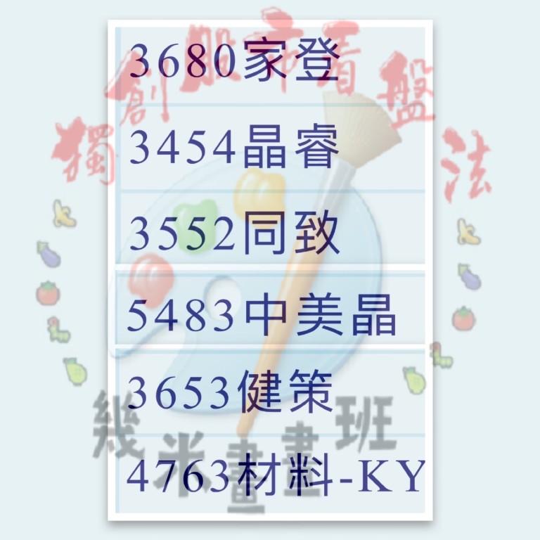 3680 家登 - https://youtu.b...｜CMoney 股市爆料同學會