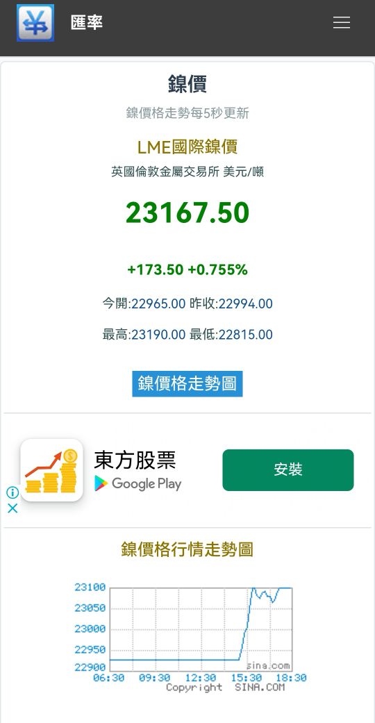 1605 華新 - 不鏽鋼看鋅價及鎳（價）生鐵 ...｜CMoney 股市爆料同學會