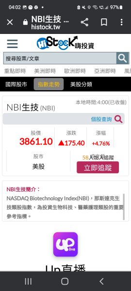 6550 北極星藥業-KY - 台北強哥，老粉絲們～ 追蹤的同...｜CMoney 股市爆料同學會