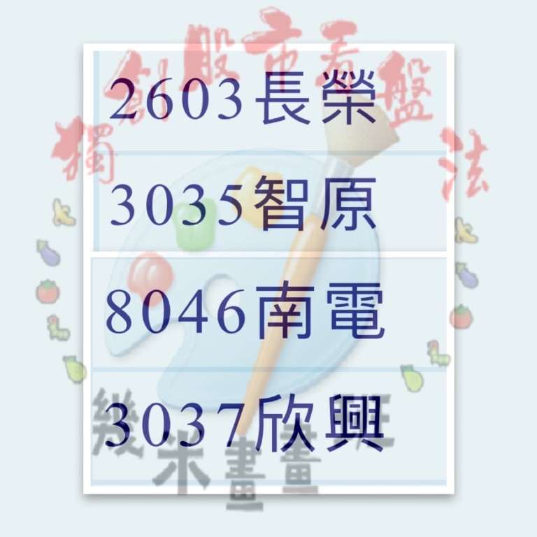 2603 長榮 - https://youtu.b...｜CMoney 股市爆料同學會